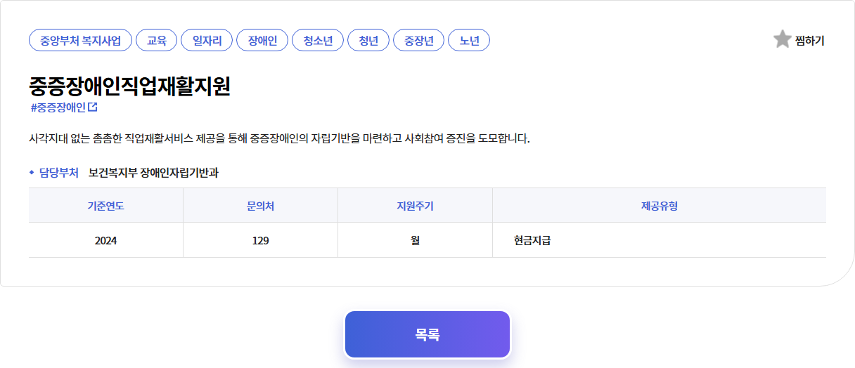 직업적응훈련을 통한 장애인의 새로운 가능성은 무엇인가