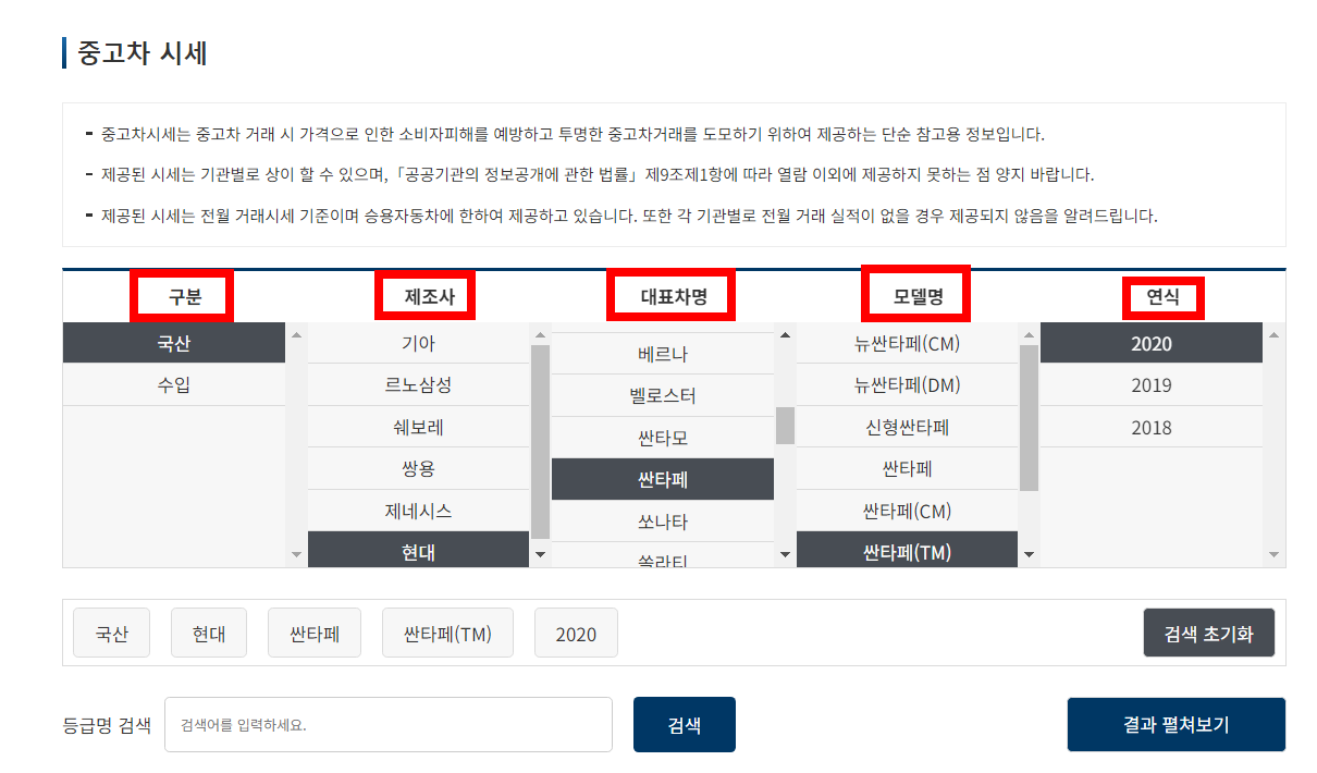 중고차 시세표 중고차 가격 시세표 Sk 엔카 Kb차차차 자동차365홈페이지