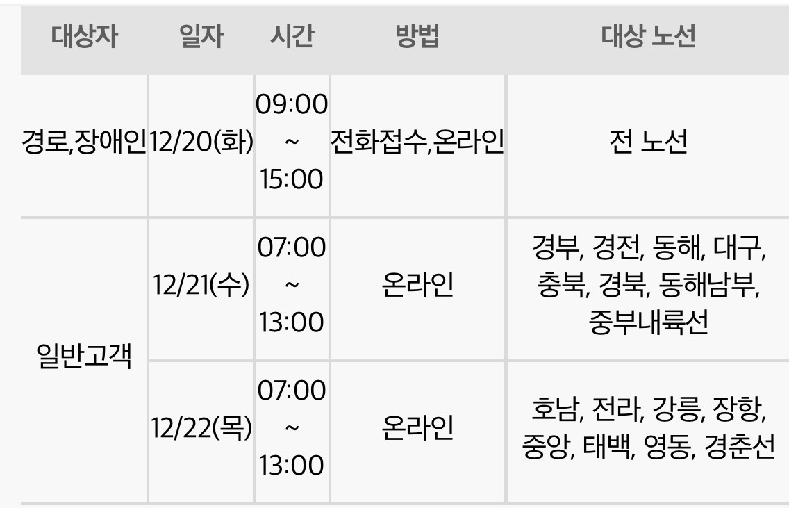 2023 설날 기차표 예매 Ktx 코레일 인터넷 예약 방법 일정 시간 잔여석확인고객센터 전화번호 예매성공 꿀팁 멤버십 회원번호