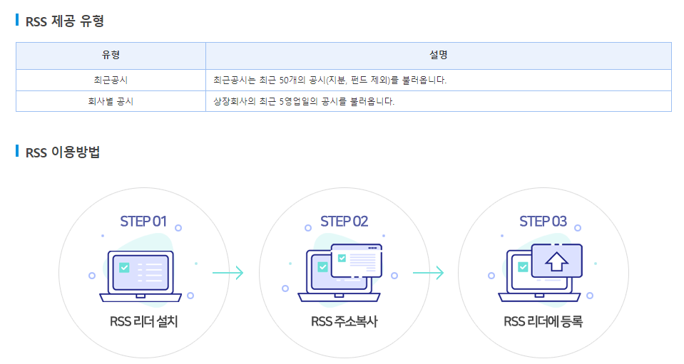 금융감독원 전자공시시스템 Dart 안내