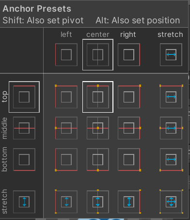 Unity - RectTransform, anchoredPosition