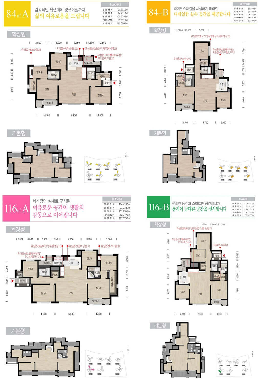 덕은지구 아파트의 평면도, 입주자 모집공고, 분양가, 청약 가점.