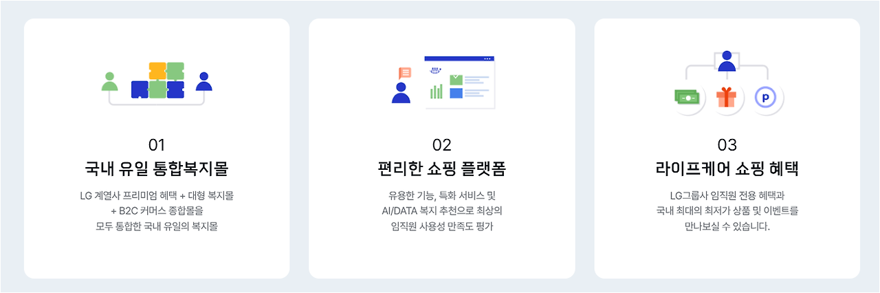 엘지전자 임직원 복지몰 바로가기 (https://lge.lglifecare.com)