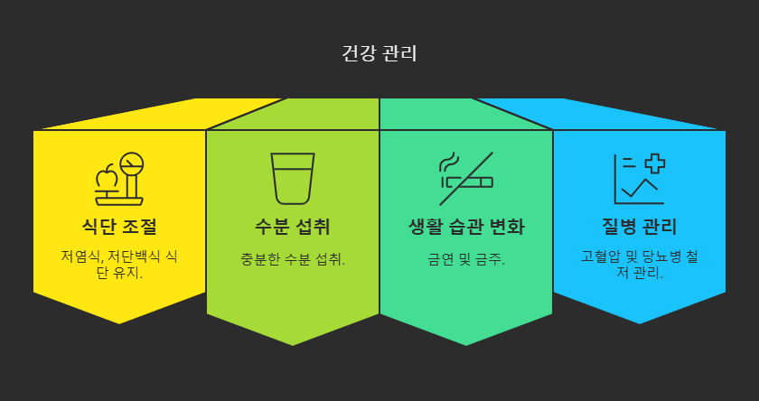 만성신부전ckd 원인 증상 치료법 및 장애 등록 방법