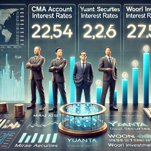 2025년 Cma 통장 금리 비교 미래에셋 우리투자증권 등