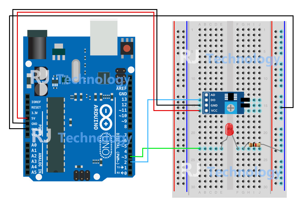 Arduino Uno 로 Photo Interrupter 포토인터럽터 센서를 사용해서 LED와 Buzzer 제어해 보기