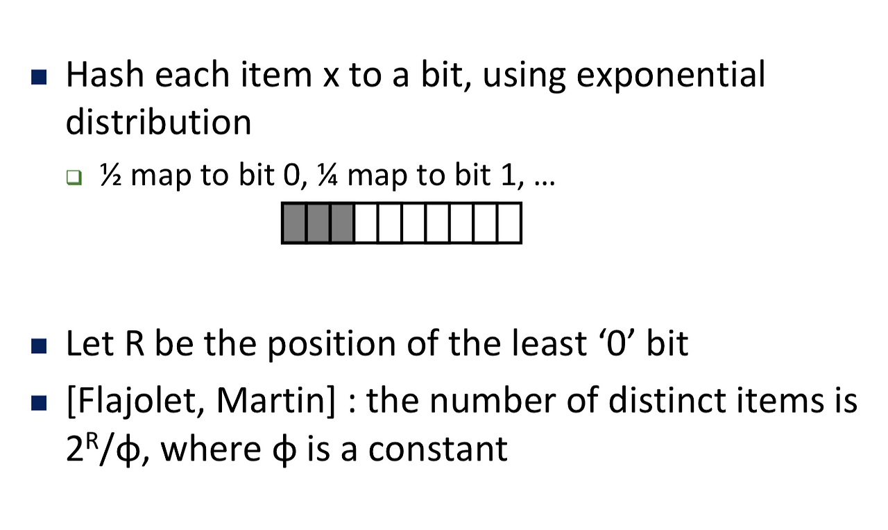 Flajolet-Martin Algorithm