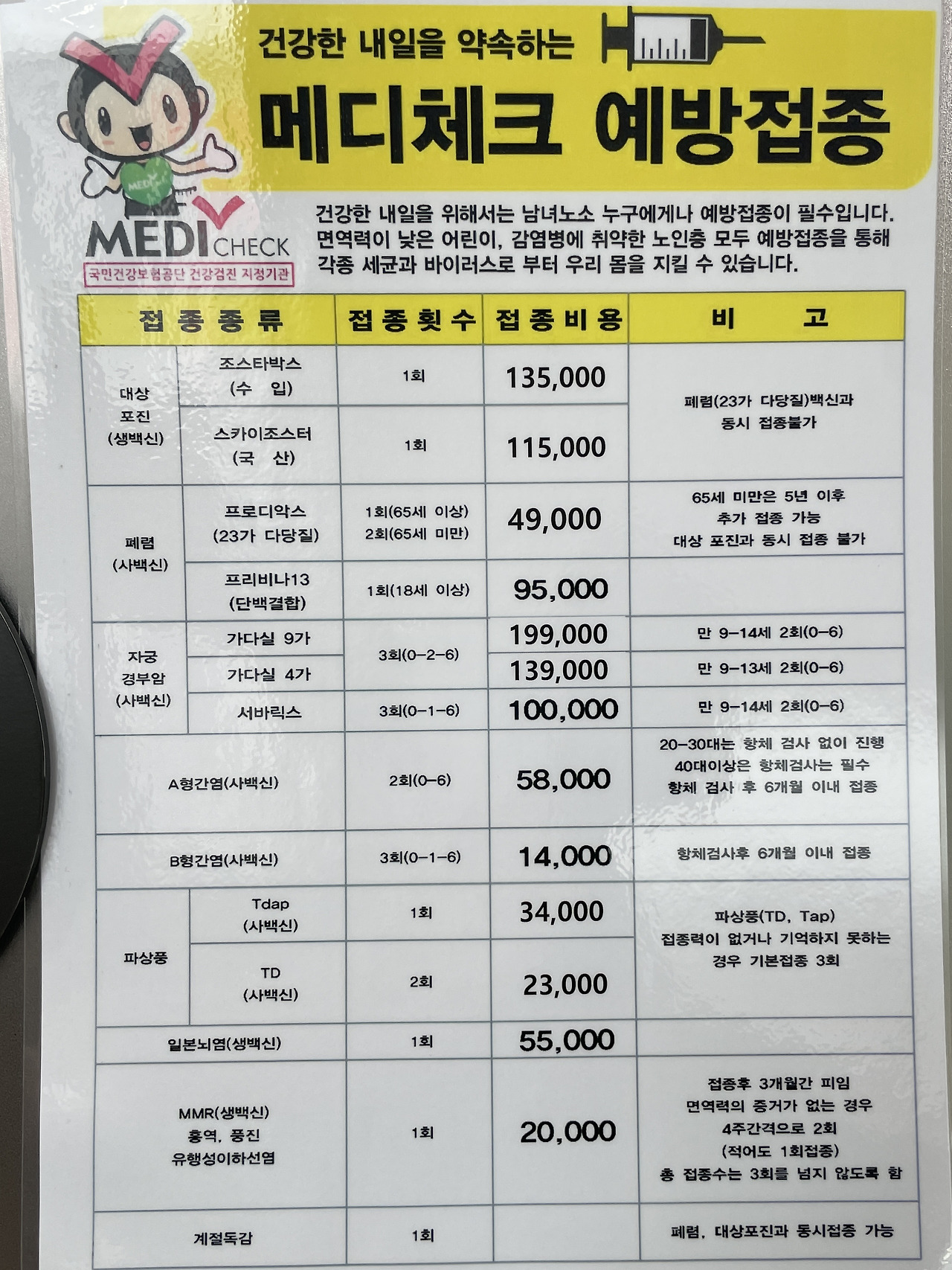A형간염 B형간염 예방접종 가격비교하기 비용 통증 상세후기