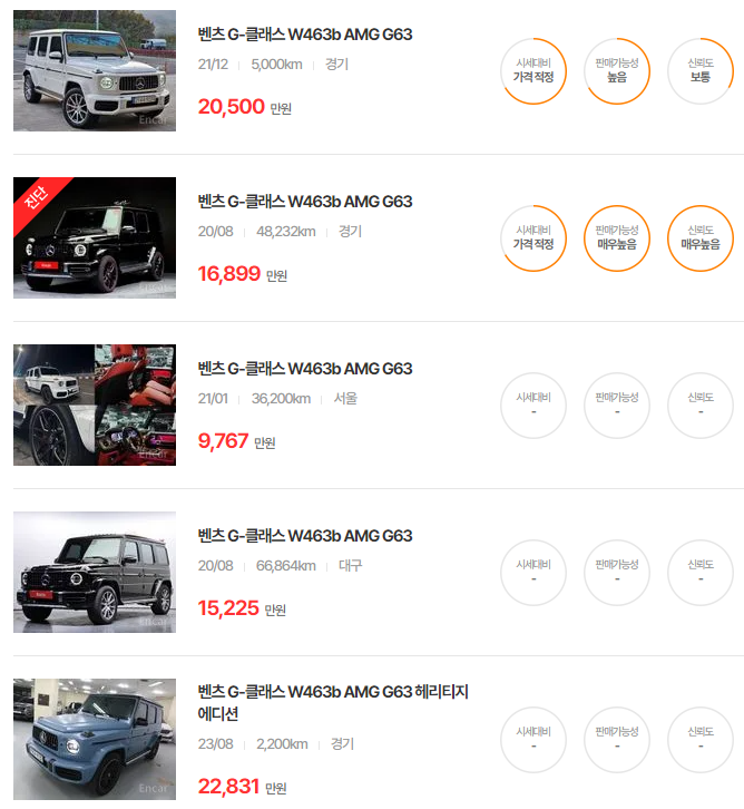 벤츠 G바겐 가격 제원 63 Amg G400d 2024 가격표 연비