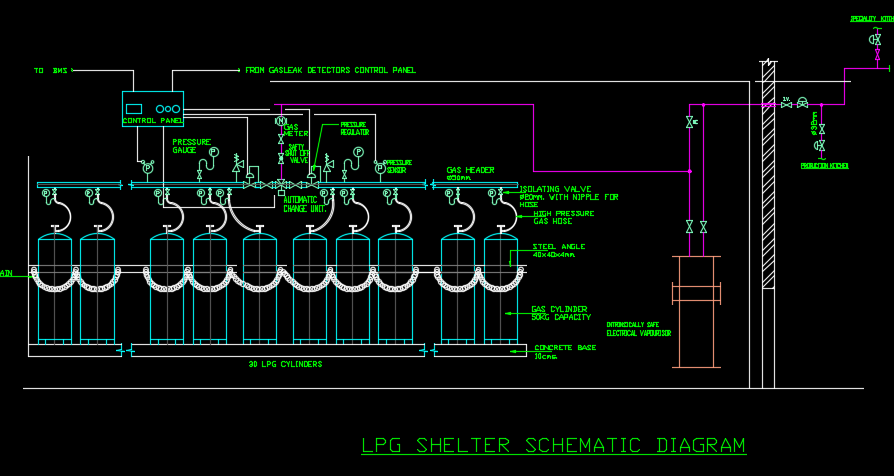 LPG SCHEMATIC DIAGRAM
