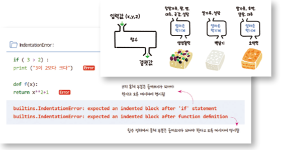 내일교육 추천 도서 이공계생을 위한 파이썬 프로그래밍
