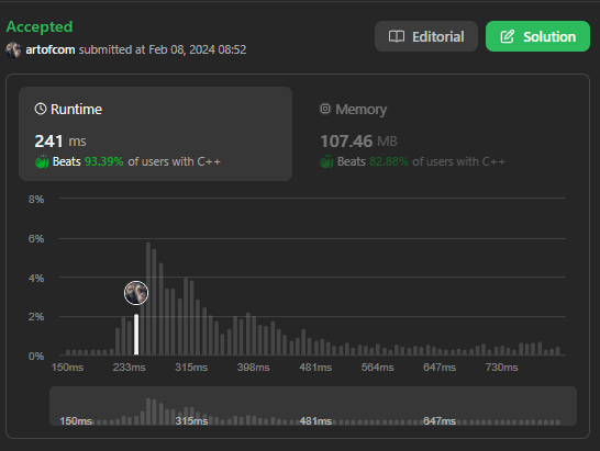 [Graphs-DFS][Medium] 1466. Reorder Routes to Make All Paths Lead to the ...