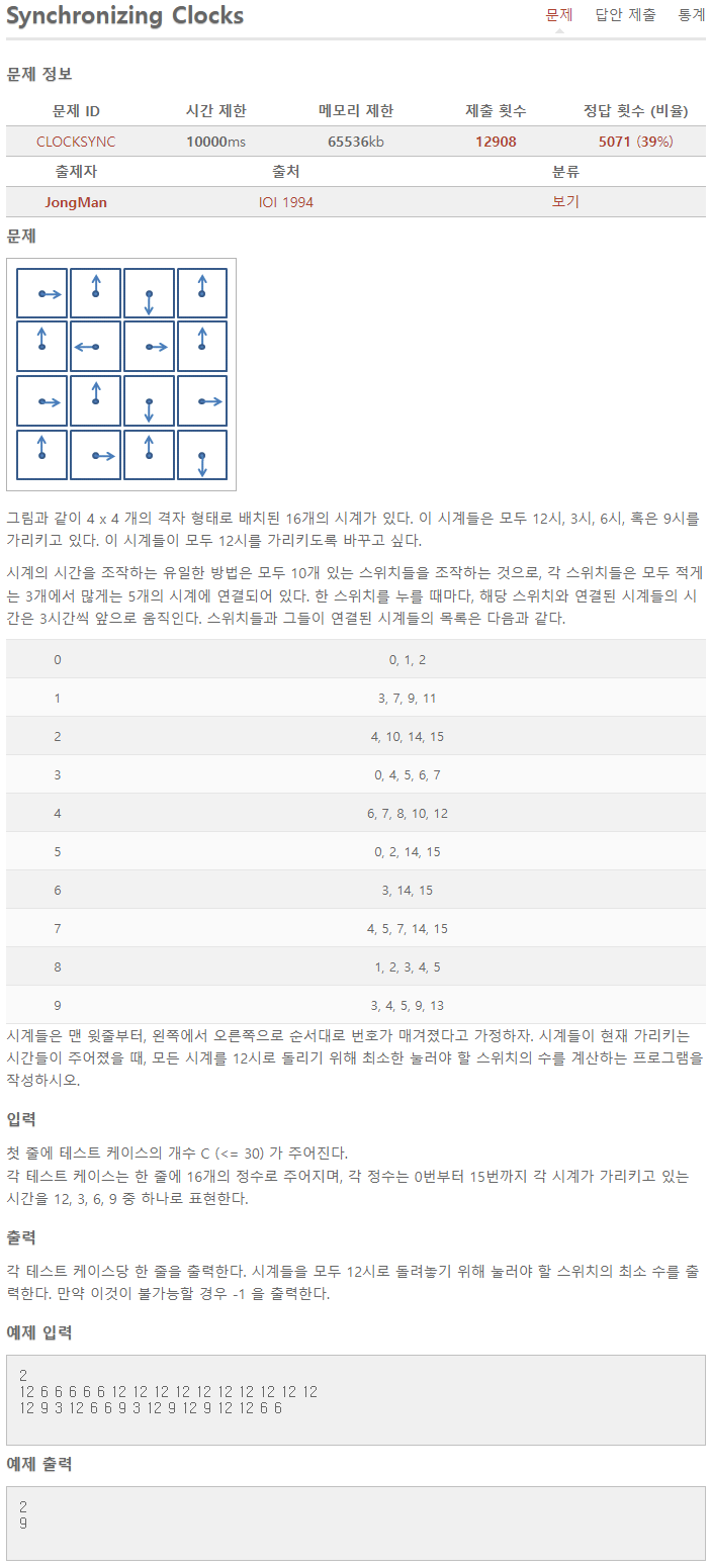 [종만북] CLOCKSYNC - Synchronizing Clocks (자바 java) - Nahwasa