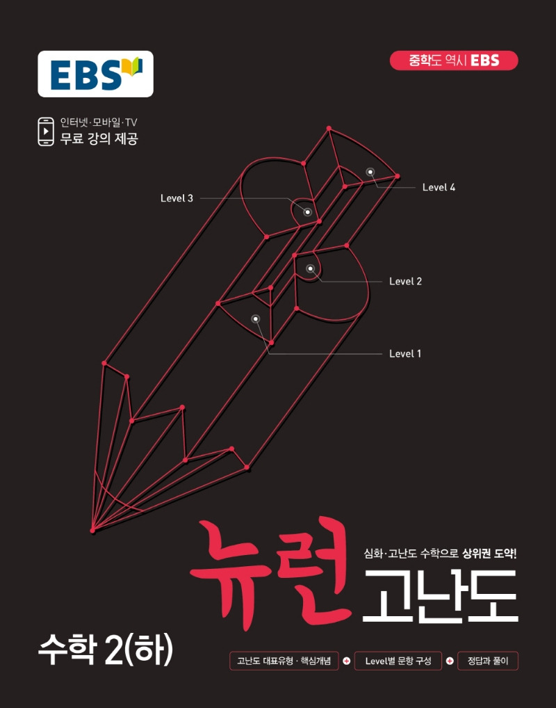 2023 Ebs 중학 뉴런 답지 뉴런고난도 답지 전학년전과정