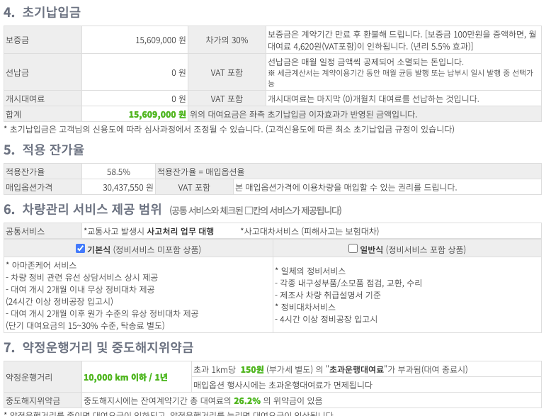 장기렌트카 가격표롯데 Sk 아마존카