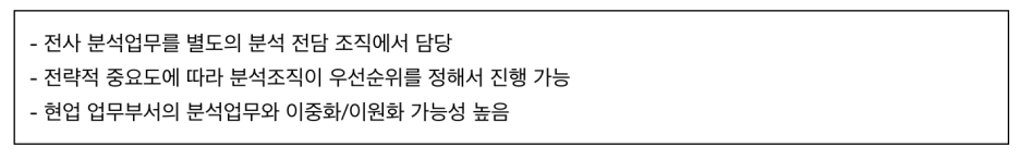 ADsP 40회 기출 복원 문제(2024년 2월 24일 시행) 및 'ADsP 모든것' 교재 추천!