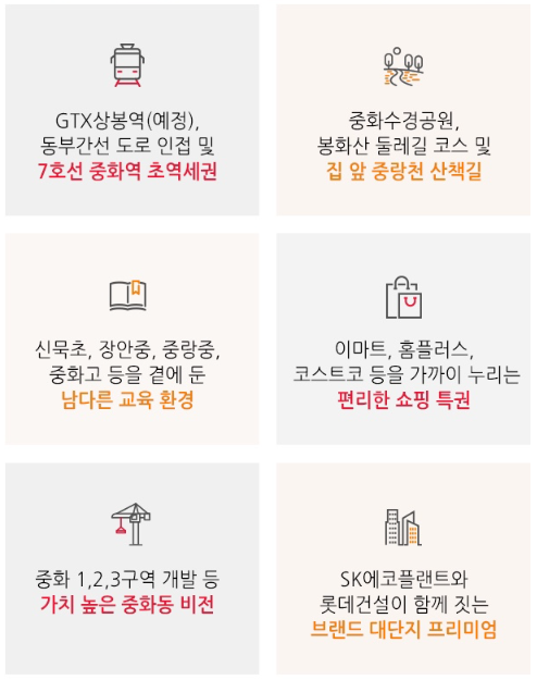 🏙️리버센 Sk View 롯데캐슬 청약 완벽 총정리