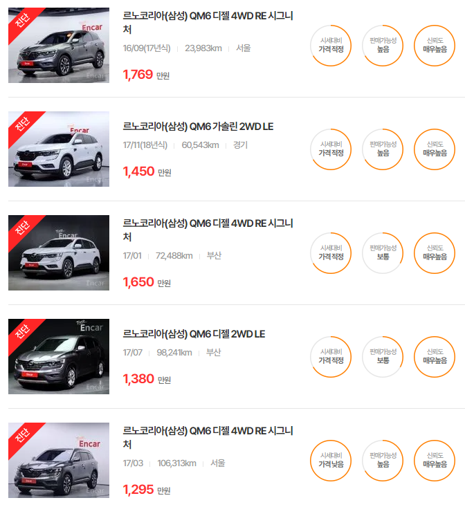 QM6 중고차 가격 시세표 | 24년 8월 기준