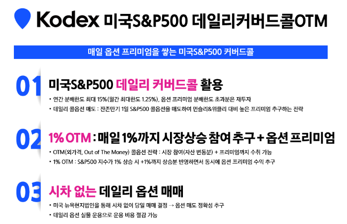 KODEX 미국S&P500 데일리커버드콜 OTM, 15% 배당 수익률을 추구하는 월배당 ETF
