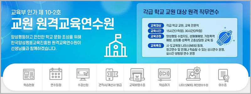 한국양성평등교육진흥원 이러닝센터 사이버 교육