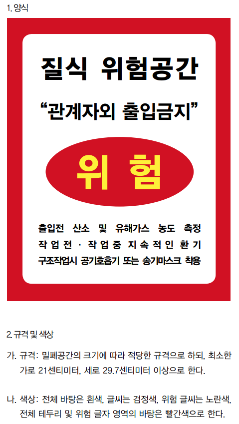 밀폐공간 질식재해 예방 적정공기와 유해가스 관리 2편