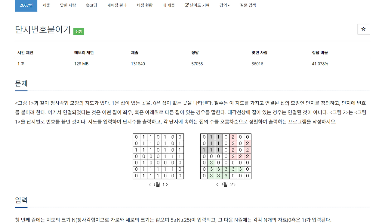 [백준] 2667 : 단지번호 붙이기 JAVA 풀이