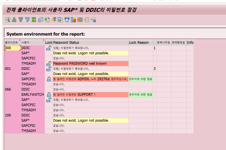 SAP Default User 확인 방법