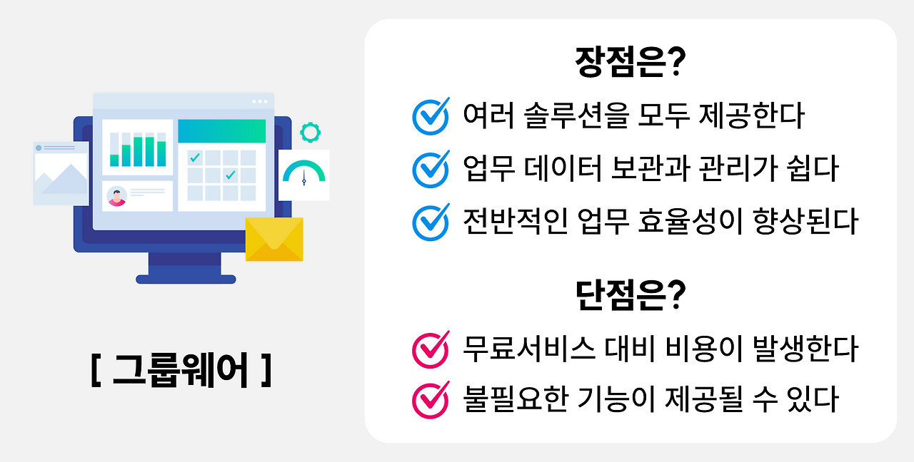 업무협업 프로그램 3가지 도입 방법과 장단점 총정리