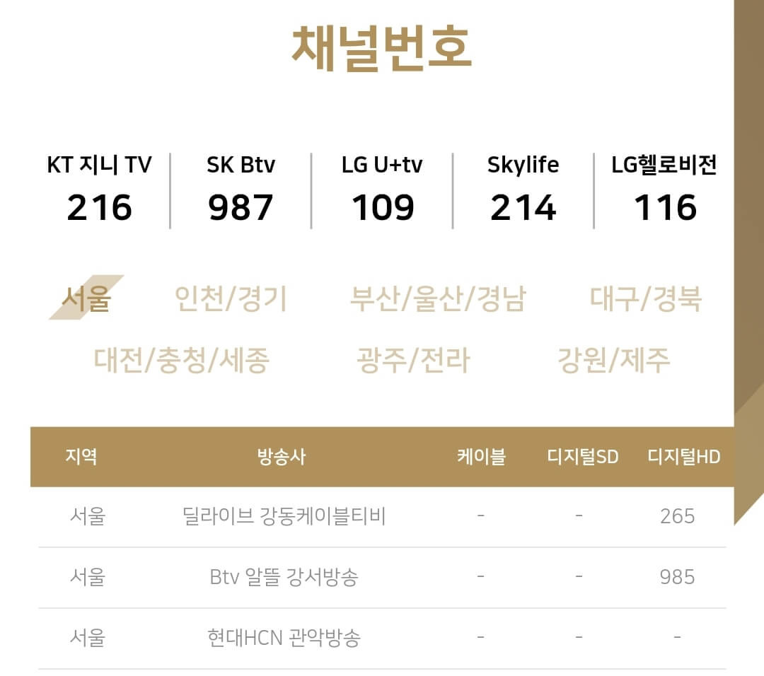 SPOTV (스포티비) 중계 시청, 편성표 및 TV 채널 번호, PC 및 모바일 시청 방법, 이용요금 (SPOTV ON ...