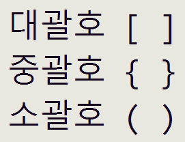 재미있는 맞춤법 이야기 괄호 안에 마침표 찍어 말어