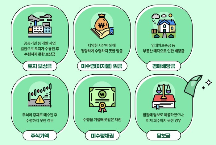 법원 공탁금 확인하는 방법 안내휴면공탁금 조회 방법