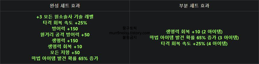 디아2 탈라샤의 수의 세트탈라샤의 래핑스 드랍 앵벌장소 시세 옵션 집중탐구