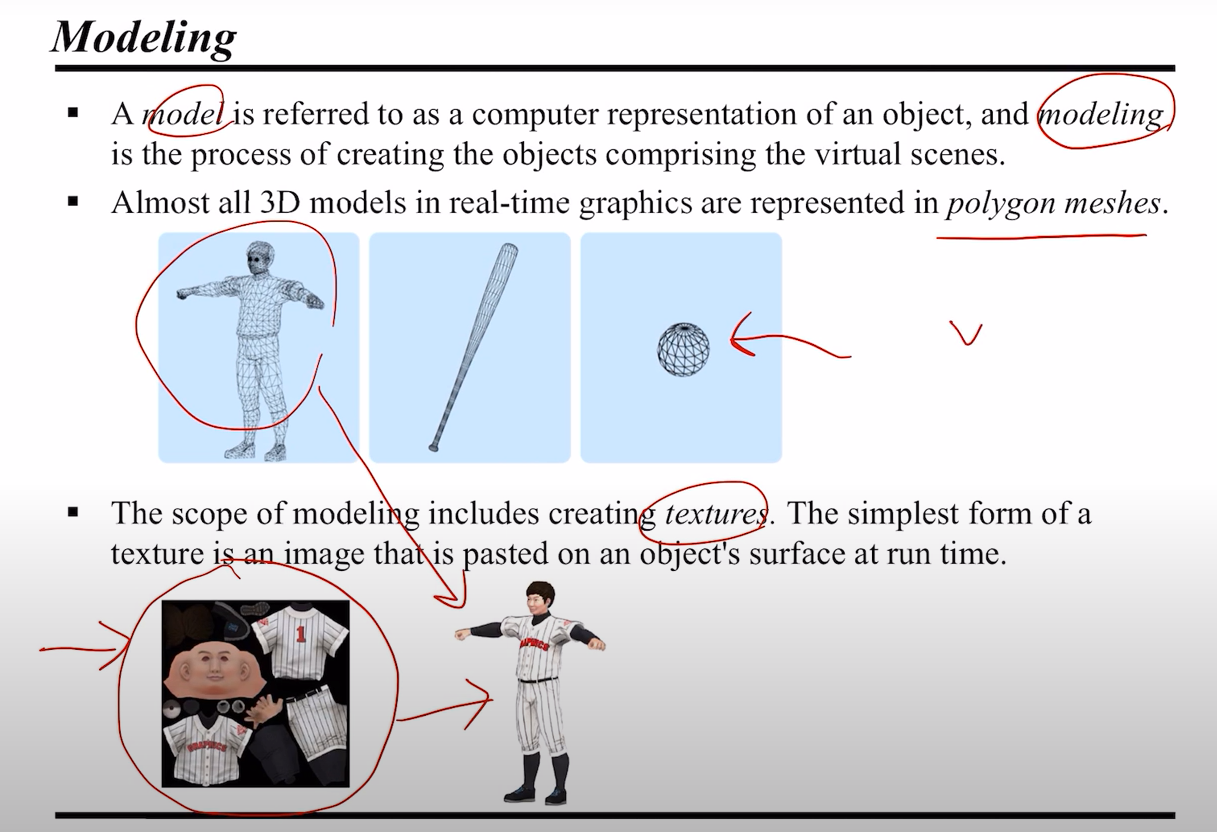 Opengl Es 1강 그래픽스 개론 모델링 리깅 애니메이션 렌더링