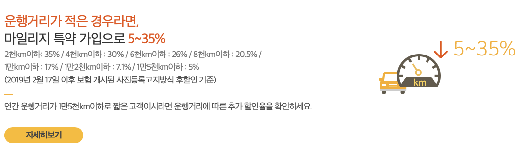 Kb 다이렉트 자동차보험 보험료 조회 및 보장내용 긴급출동 서비스 고객센터 전화번호
