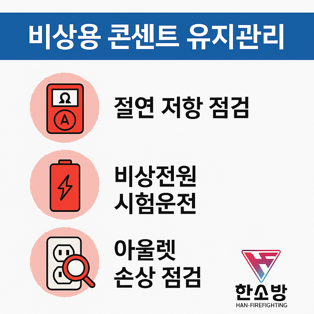 비상콘센트의 정의 및 설치대상
