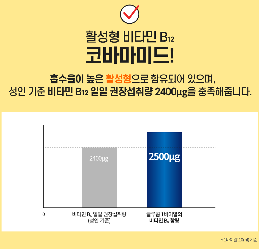 수험생 영양제 글루콤 가격 구입처 복용법 효과