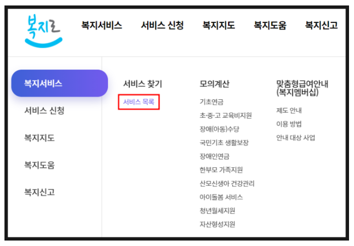 2024년 차상위계층 자격조건과 혜택 신청방법 알아보기