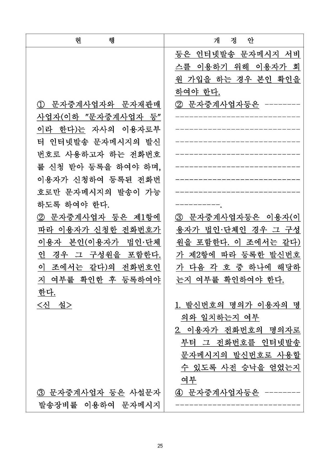 거짓으로 표시된 전화번호로 인한 이용자의 피해 예방 등에 관한 고시 개정 미래창조과학부고시 제2022 07호