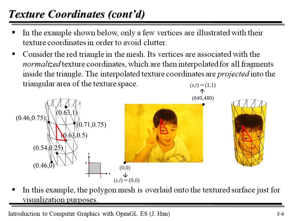 [OpenGL ES] 8강 : Fragment Shader, 텍스쳐링(Texturing), Texture Coordinates ...