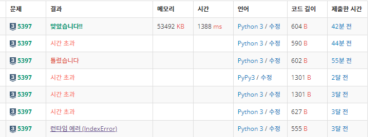 [Baekjoon] 5397_키로거