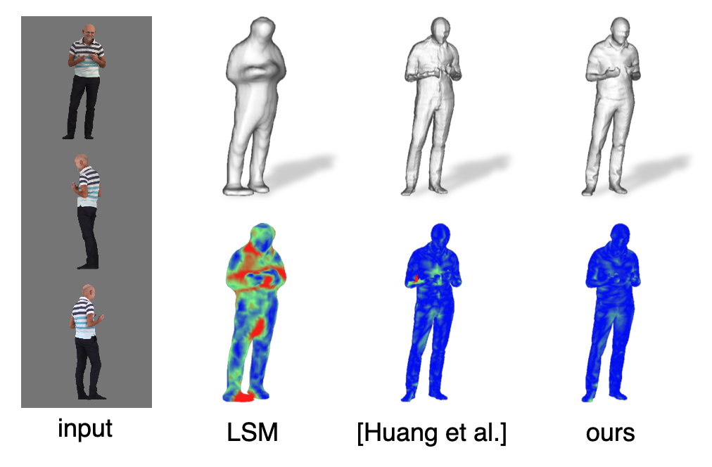 PIFu: Pixel-aligned Implicit Function을 사용하여 single image로부터 clothed human 3D model을 예측하는 모델
