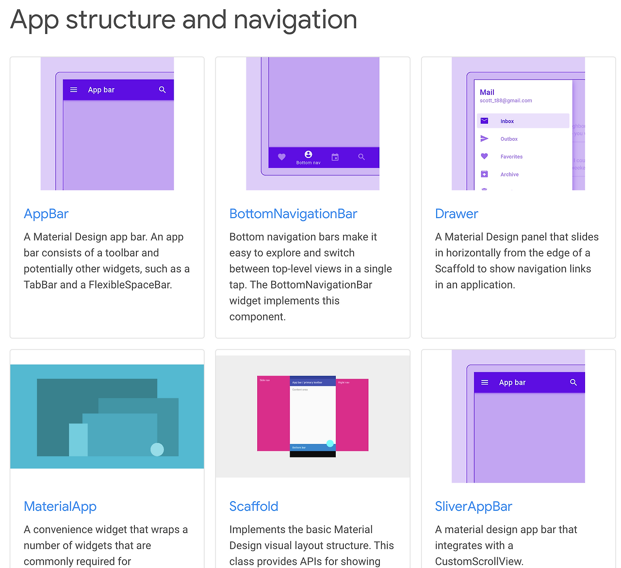 [Flutter] 머터리얼 스타일 위젯 (Material Style Widget)