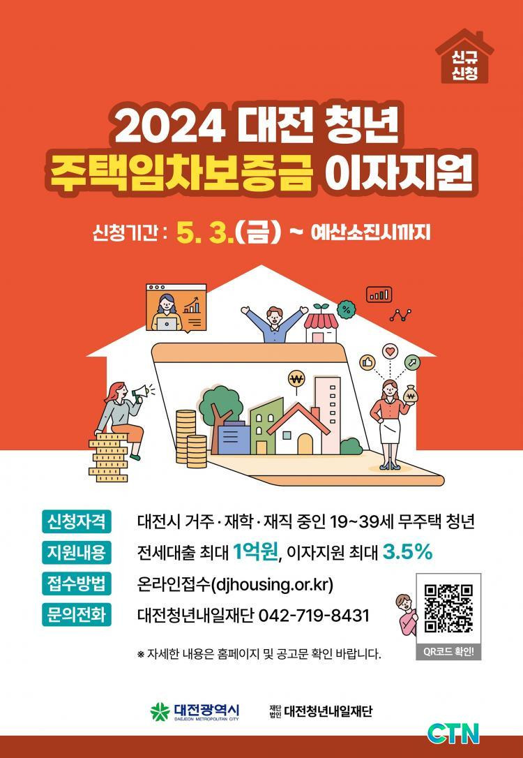 청년 주택임차보증금 이자지원사업 대상자 모집
