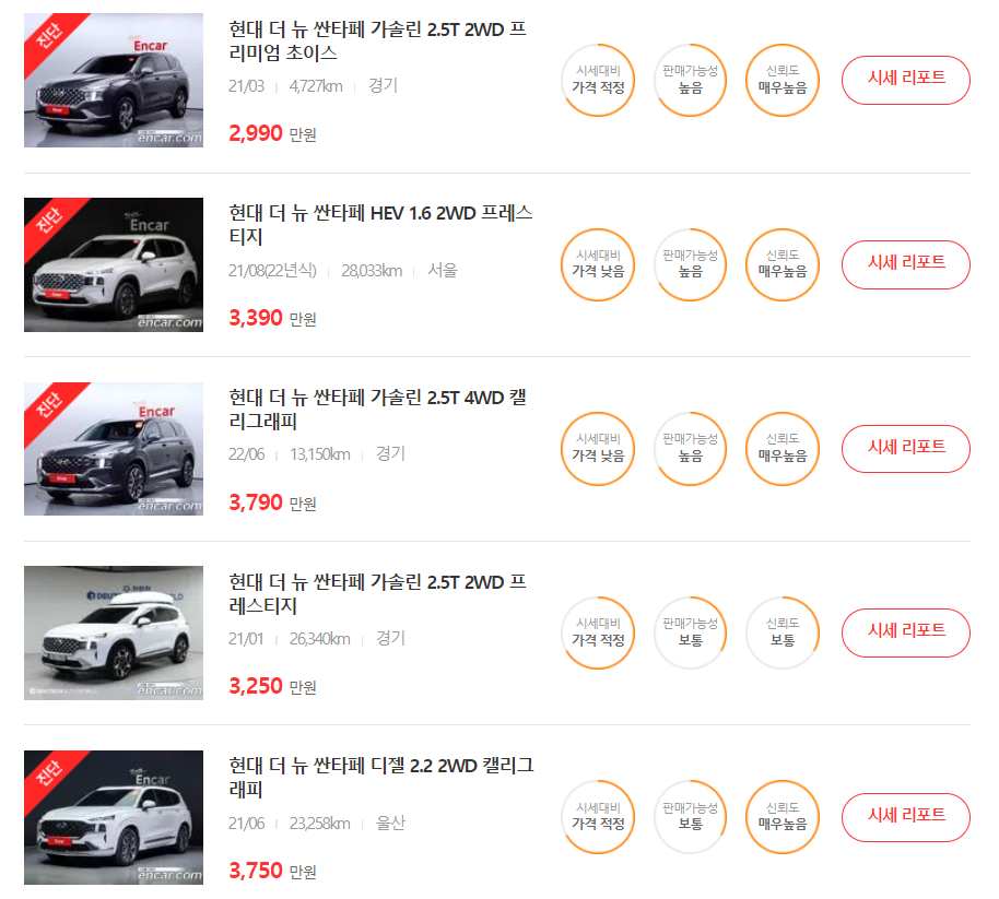 싼타페 중고차 가격 시세 Dm Tm Mx5 중고차 시세표 자동차보험 비교 사이트