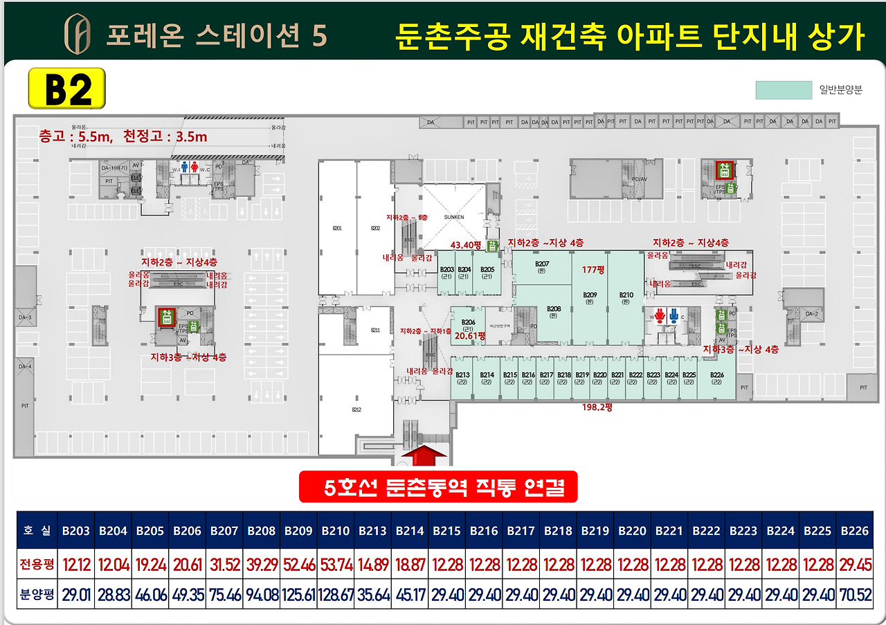 올림픽파크 포레온 둔촌 주공 아파트 단지내 상가 분양 시작 즐거움이 가득한 집