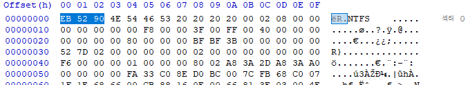 NTFS(New Technology File System) File System Structure Analysis