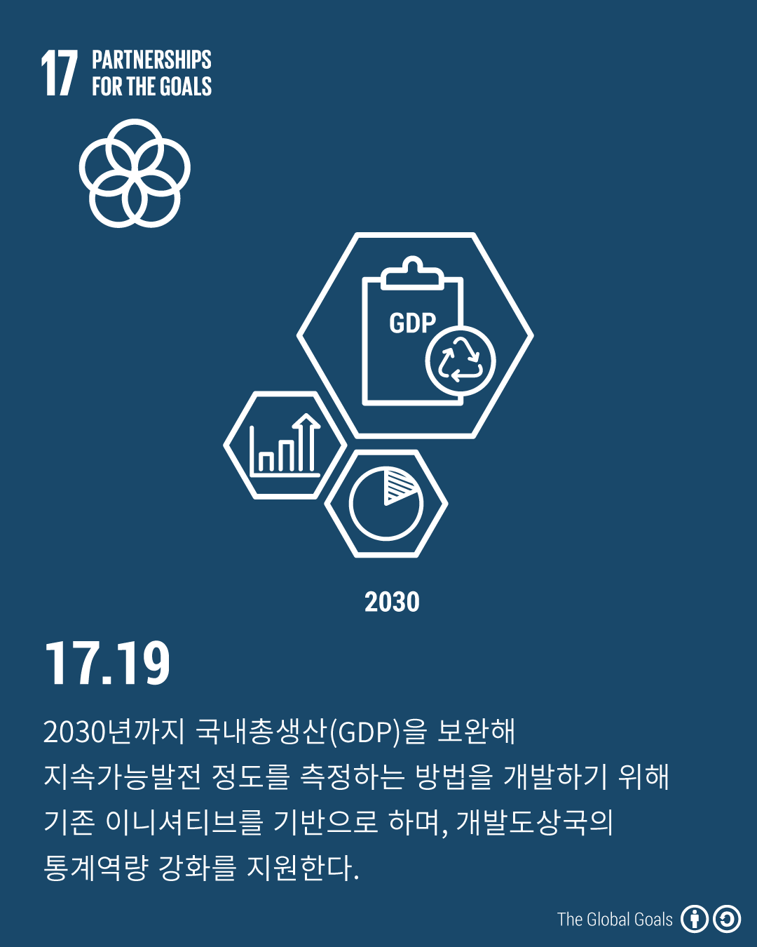 Un Sdgs 설명 목표17 목표 달성을 위한 파트너십 이행수단 강화 및 지속가능발전을 위한 글로벌 파트너십을 확대한다
