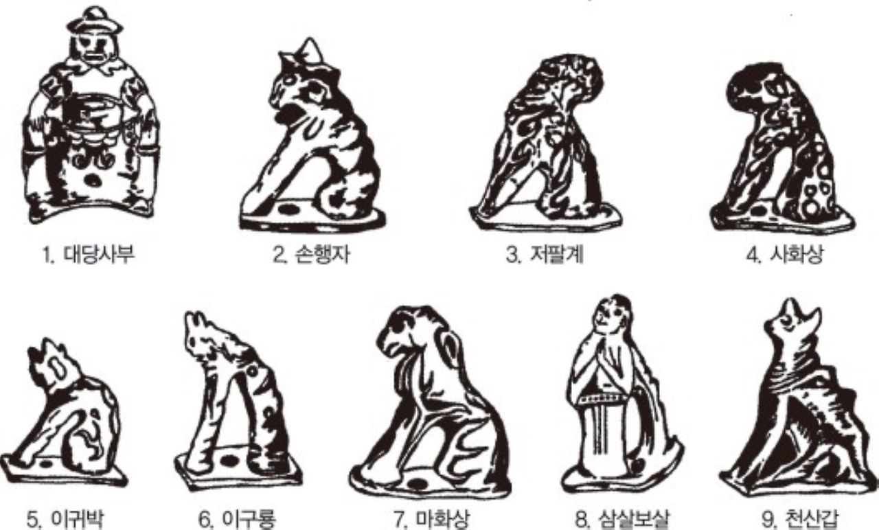 어처구니의 유래와 어원