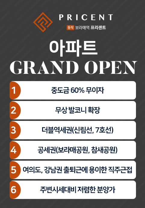 동작 보라매역 프리센트 아파트 특별공급 경쟁률 유상옵션 1순위 조건은 믹스라임