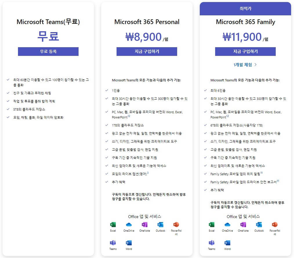 팀즈 업무비지니스용 이용가격 및 기능